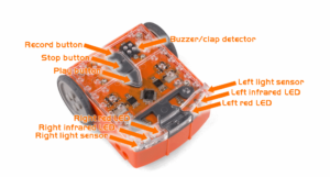 Workshop Python programming with the Edison robot | Elangco - Language ...